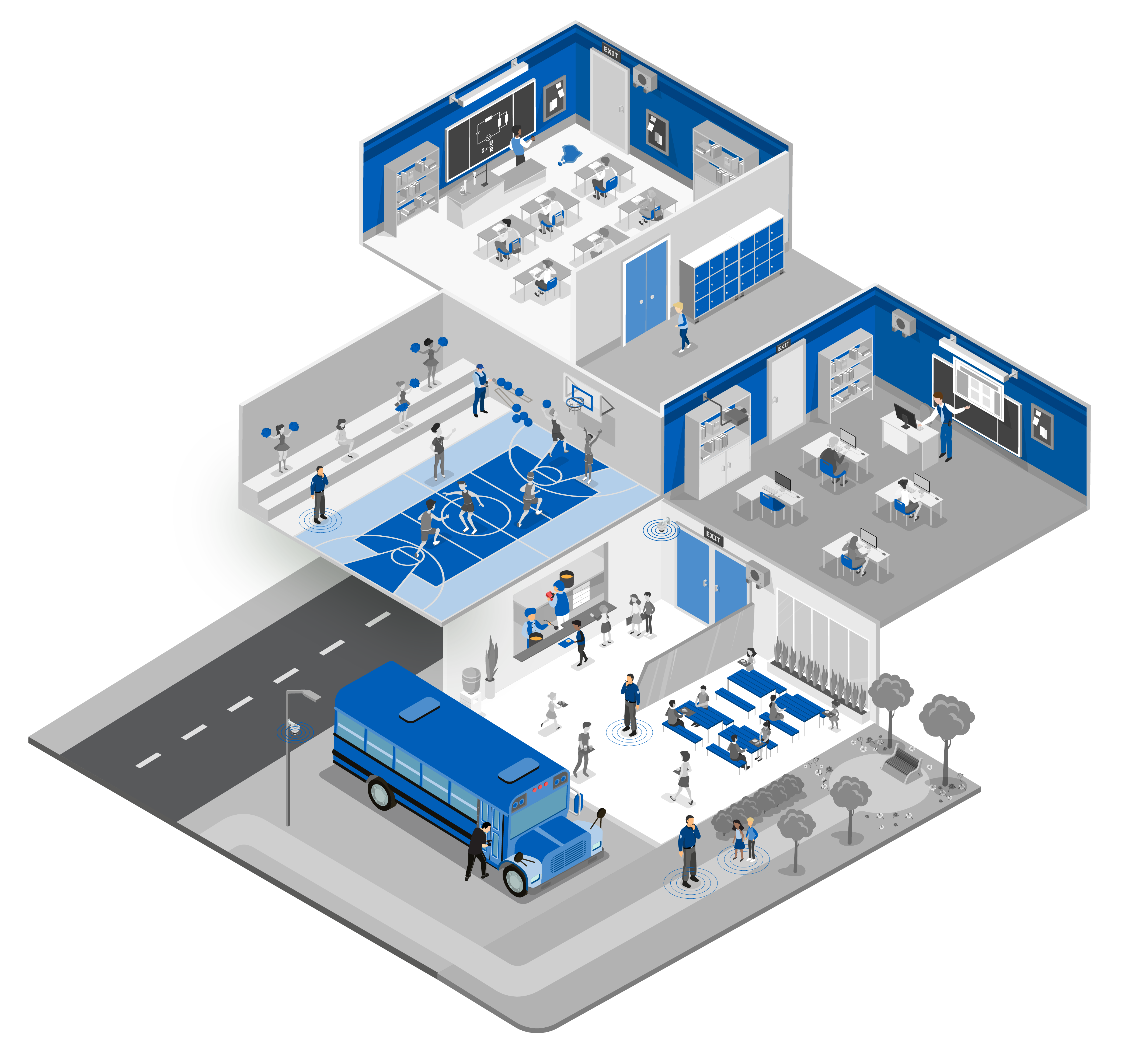 MOTOTRBO Comparison Tool | Motorola Solutions
